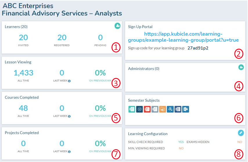 Learning Group Admin Quick Start Guide