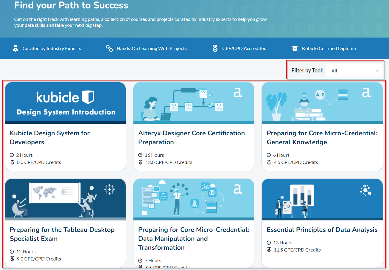 Learner Quick-Start Guide